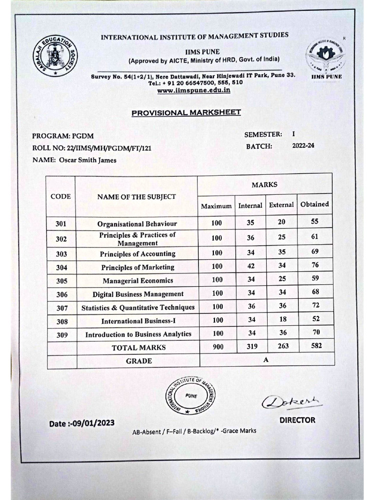 PGDM Mark Sheet | PDF