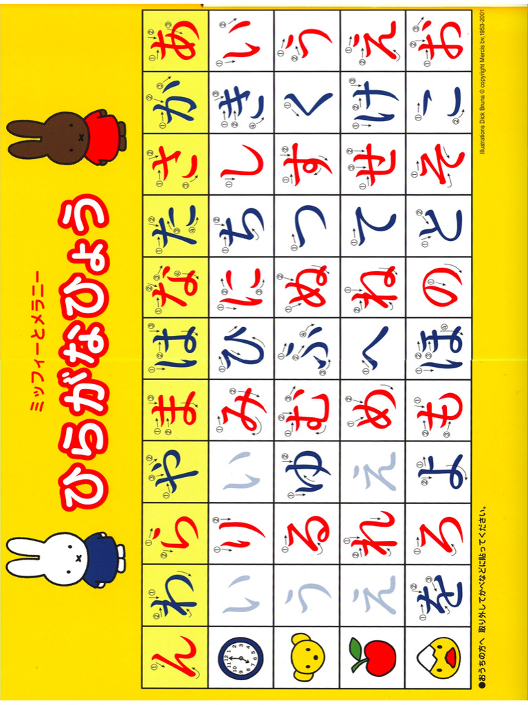 Hiragana Stroke Order Chart | PDF