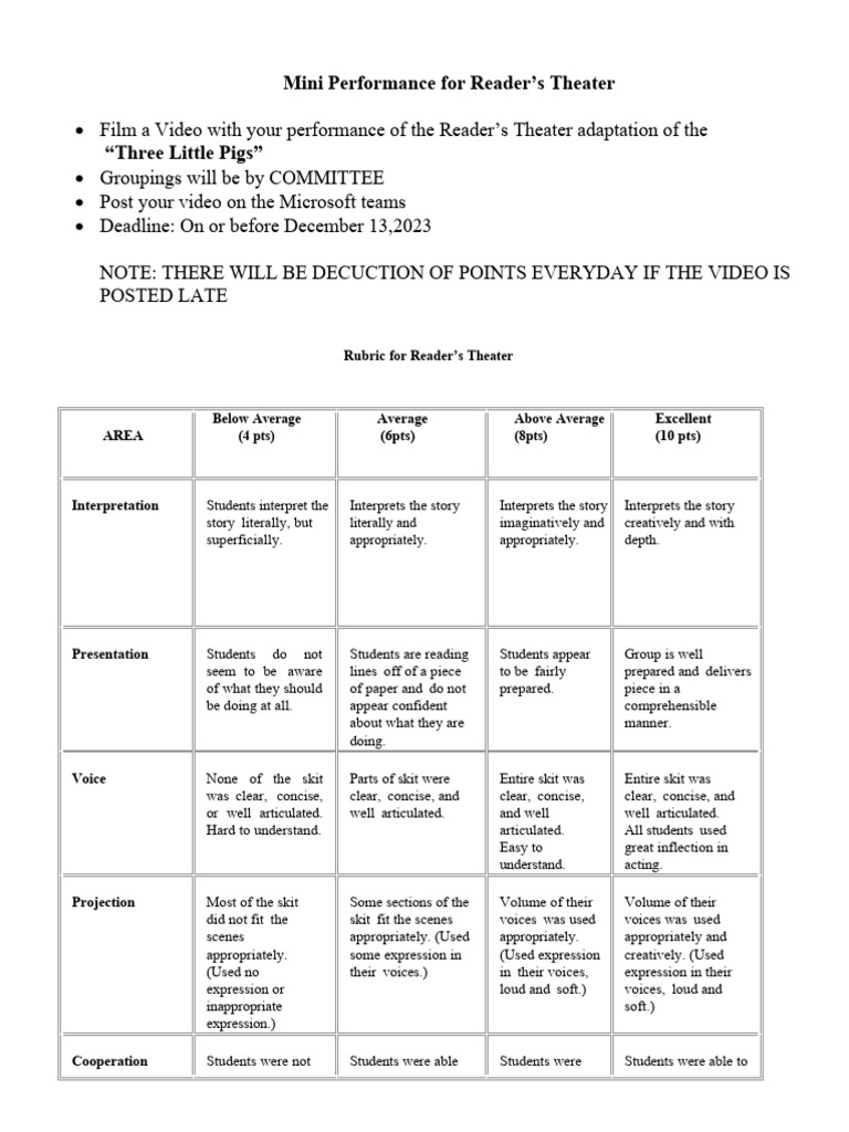 Readers Theater Mini Performance Task | PDF | Human Communication