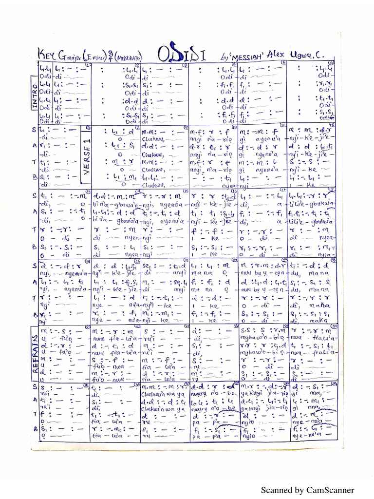 Odidi - Alex Ugwu | PDF