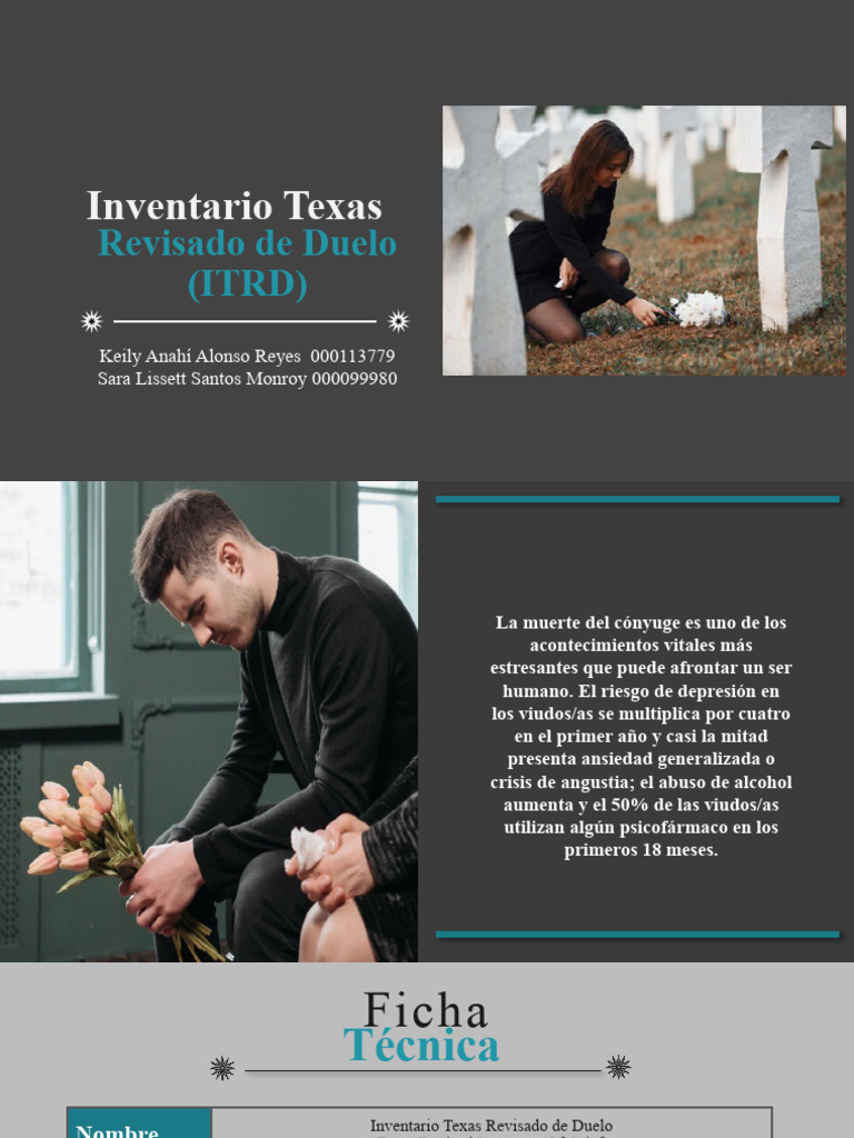 Inventario Texas Revisado de Duelo ITRD | PDF | Ciencias del ...