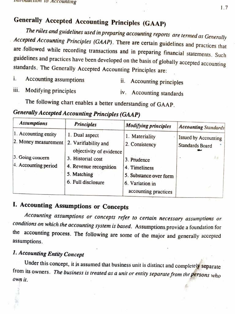 GAAP | PDF | Accounting | Debits And Credits