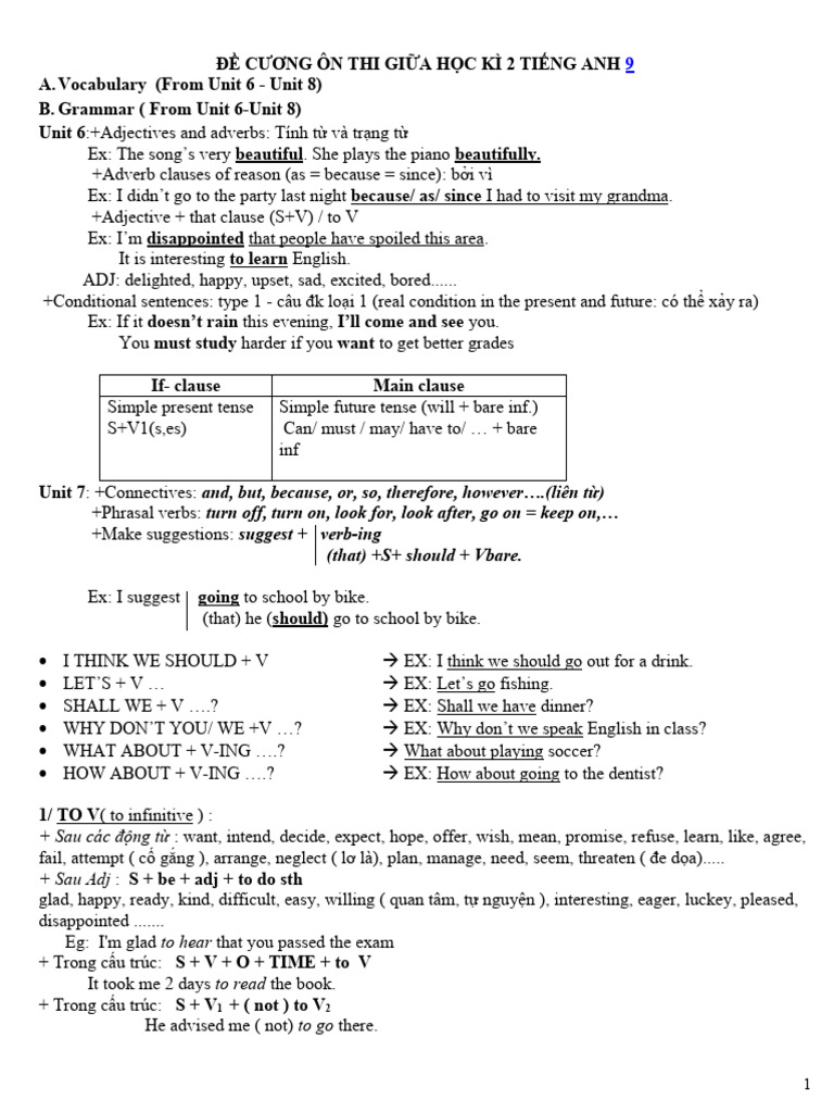 De Cuong On Thi Giua Hoc Ki 2 Tieng Anh 9 | PDF | Linguistics