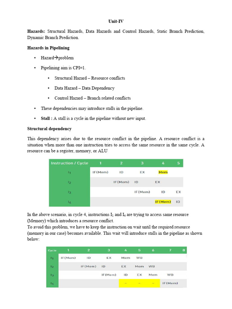 Unit IV Material Part 2 1704950984185 | PDF | Computer Architecture | Computer Engineering