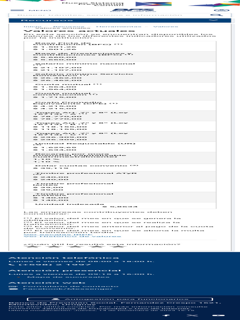 Valores Actuales - BPS | PDF | Tecnología