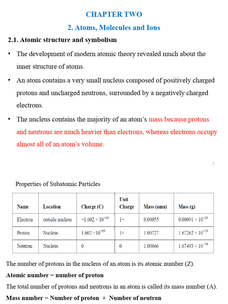 Atoms, Molecules and Ions | PDF | Ion | Chemical Compounds