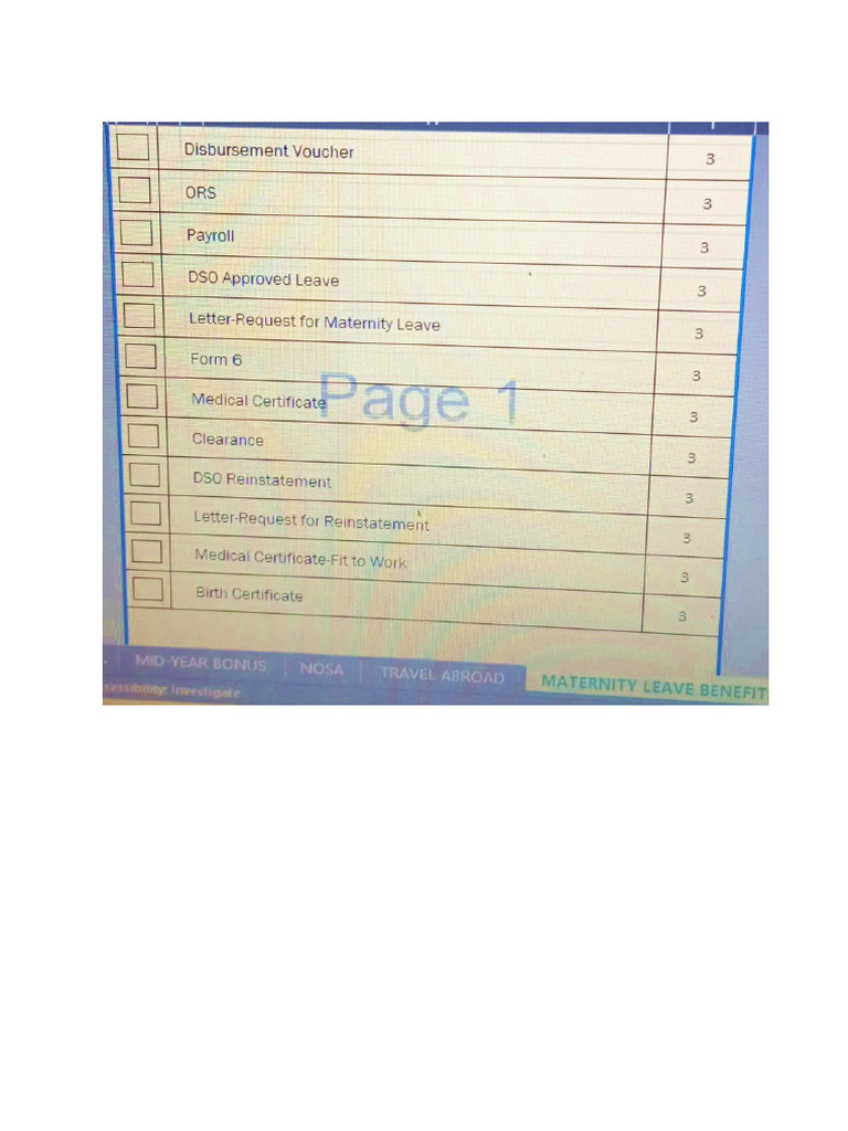 Double Pay Reqmts | PDF