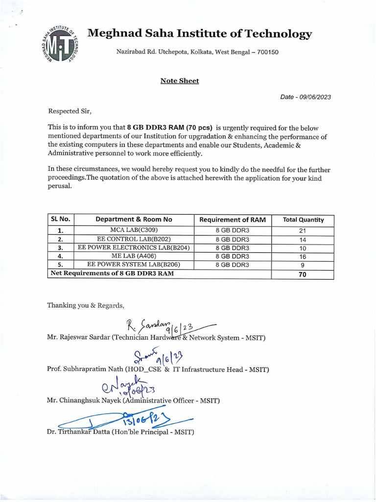 RAM | PDF
