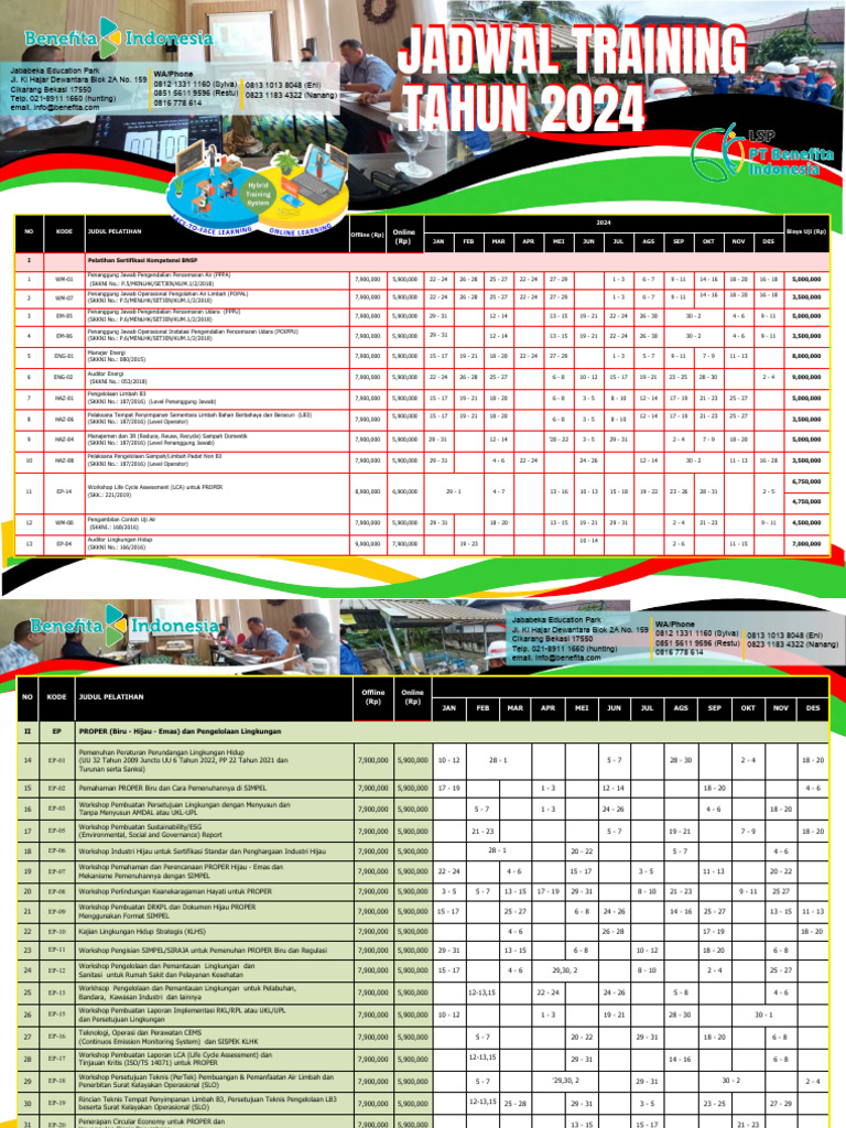 Jadwal Pelatihan 2024 | PDF