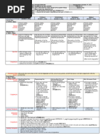 Coloring Rubrics | PDF