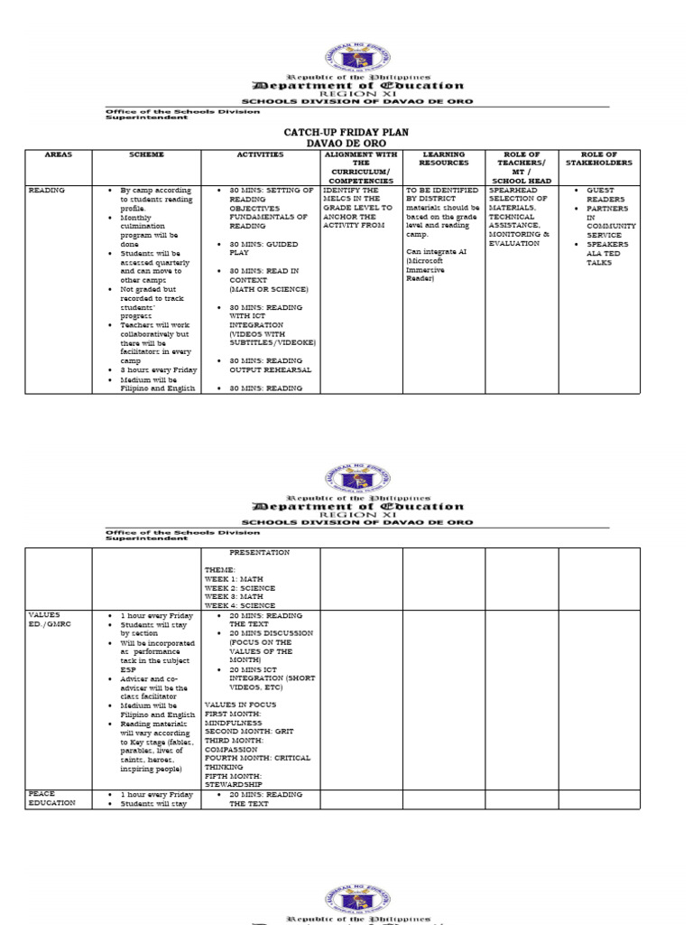 Catch Up Friday Plan | Download Free PDF | Learning | Cognition