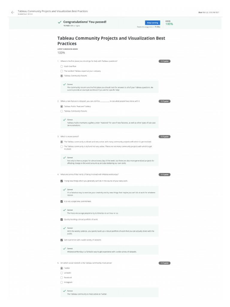 Week4 Tableau Community Projects And Visulization Best Practices Pdf