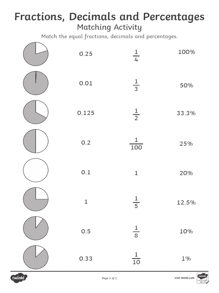 T N 5928a Fractions Decimals and Equivalents Matching Activity - Super ...