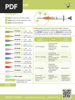 Needle Sizes | PDF