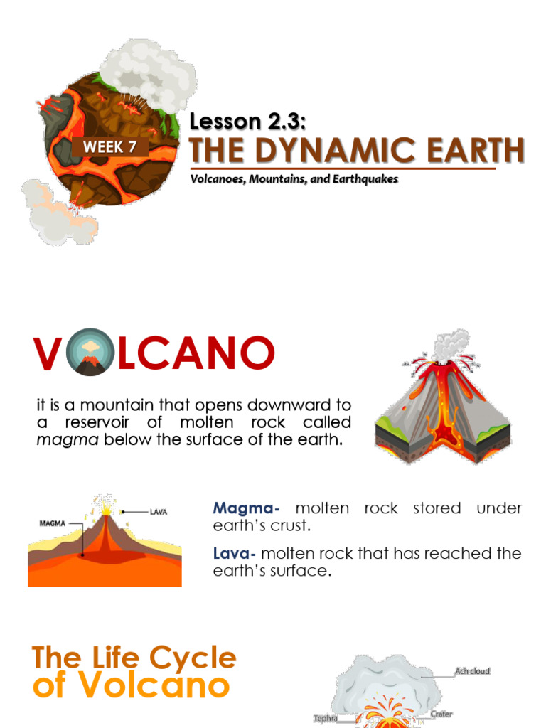SCIENCE 10 Q1W7 Dynamic of the Earth (1) | PDF | Fault (Geology ...
