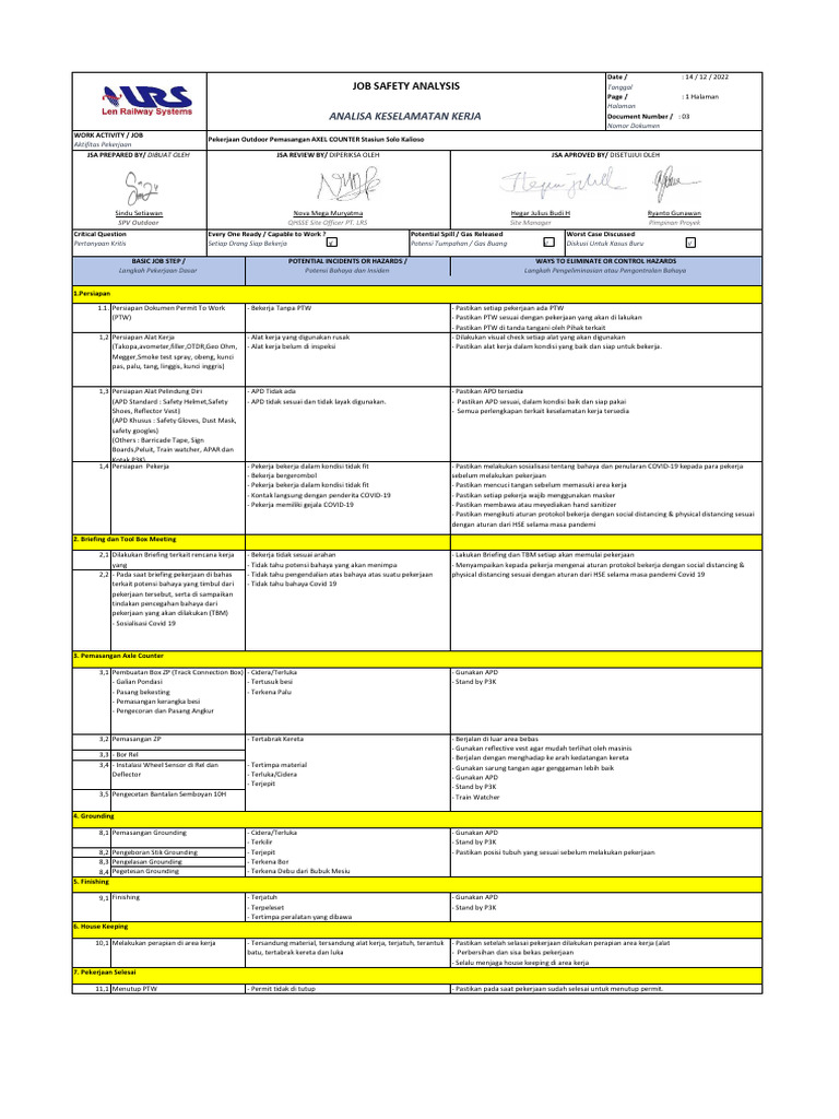 Job Safety Analysis-Proyek Persinyalan Kalioso Axcel Counter (Excel) | PDF Job Safety Analysis-Proyek Persinyalan Kalioso Axcel Counter (Excel) | PDF