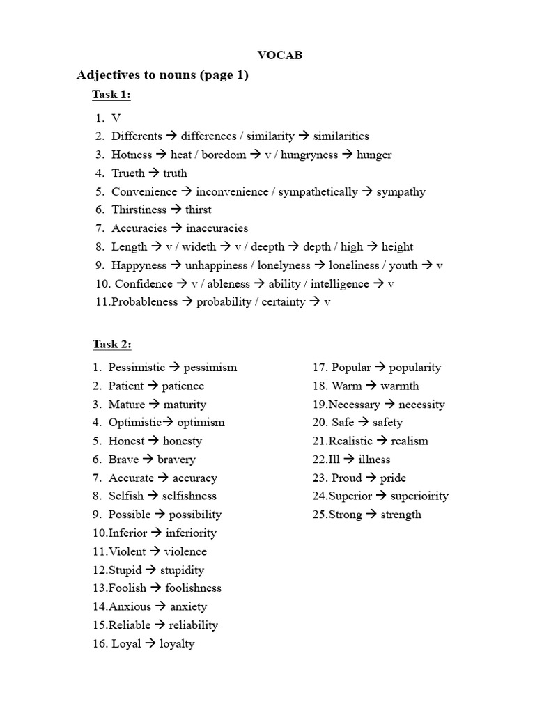 Vocab (1-10) and IELTS Unit 1+2 | PDF