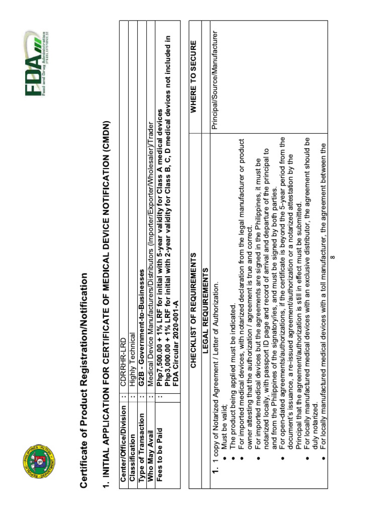 Cmdn-Cdrrhr-Lrd-June 2023 | PDF
