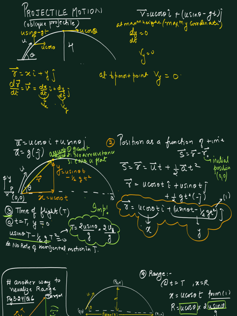 Projectile Motion | PDF