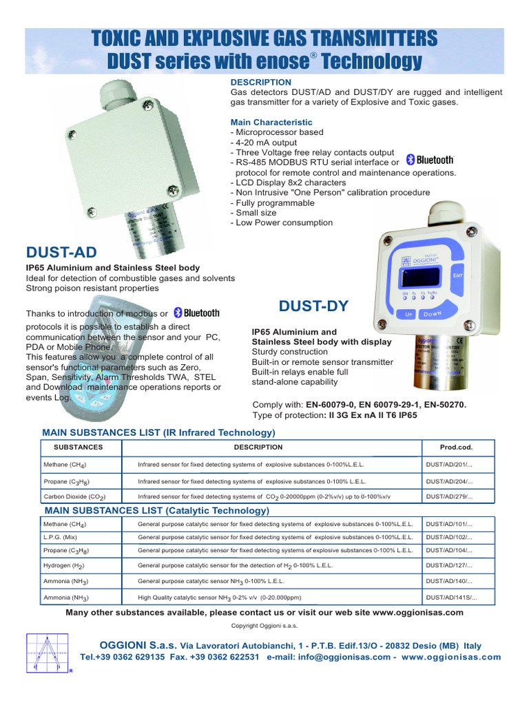 DUST Datasheet UK 2017-1 | PDF | Ammonia | Carbon Dioxide