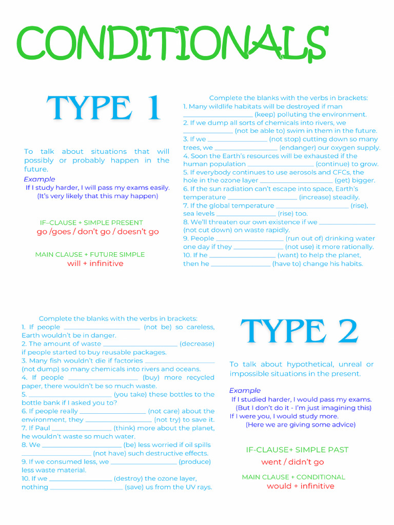 CONDITIONALS TYPE 1 & 2.pdf - 20240328 - 162918 - 0000 | PDF