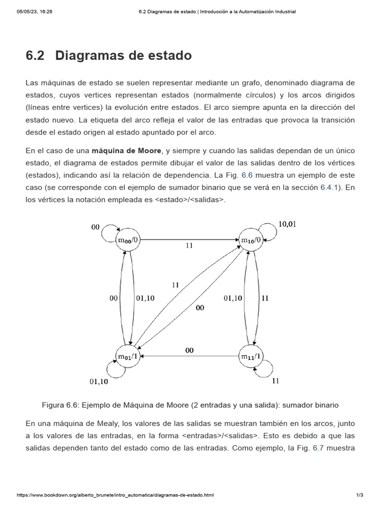 Diagramas de Estado en Automatización | PDF | Ecuaciones | Función (Matemáticas)