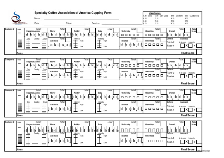 SCAA Cupping Form | PDF | Taste