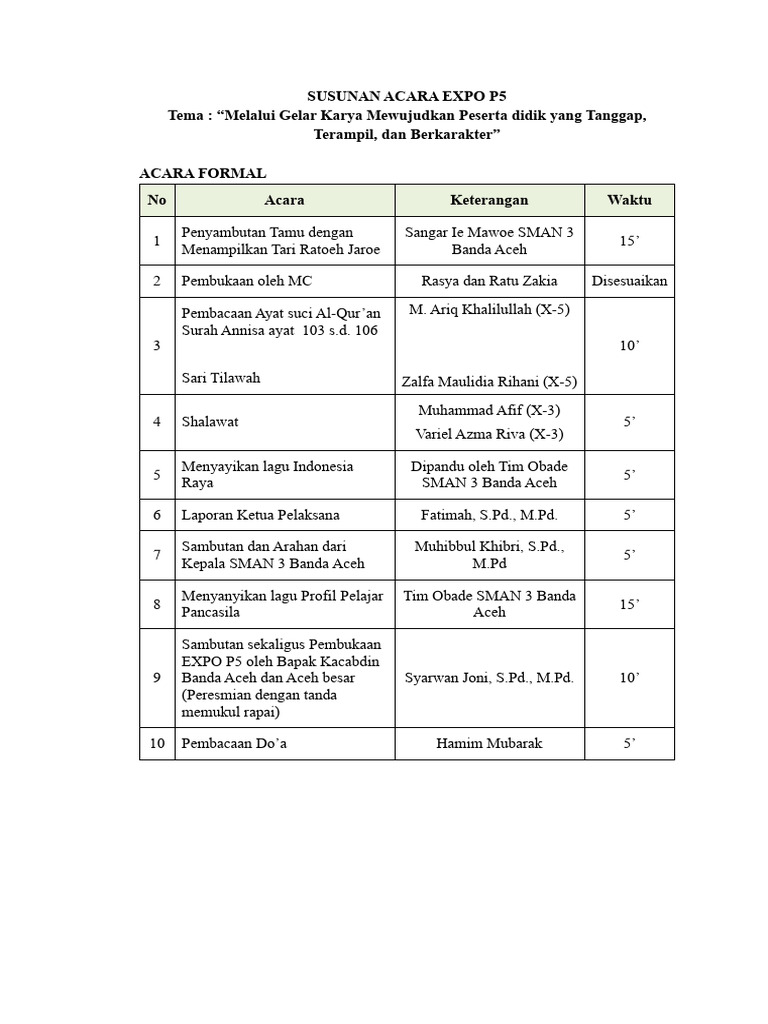 Susunan Acara Expo P5 SMAN 3 Banda Aceh | PDF | Seni