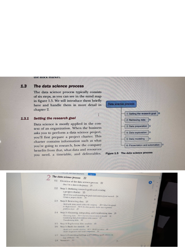 Overview of Data Science Process - Signed | PDF