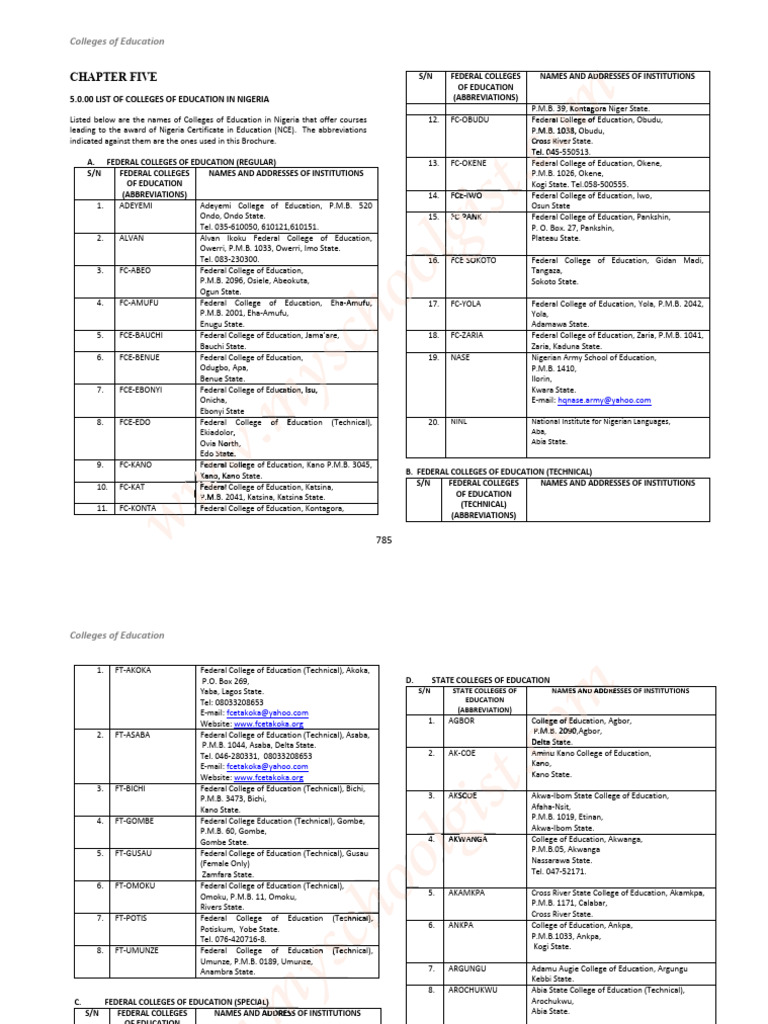 Nce List of Schools | PDF