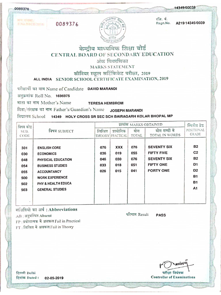 12th Final Result | PDF