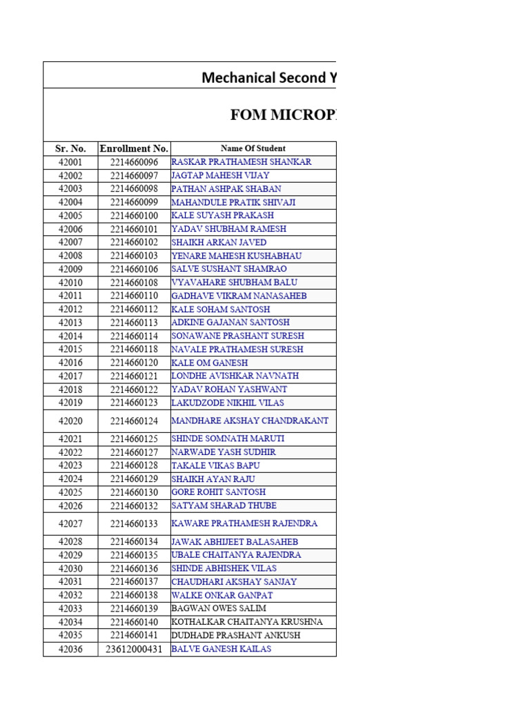 FOM Microproject | PDF | Mechatronics | Programmable Logic Controller