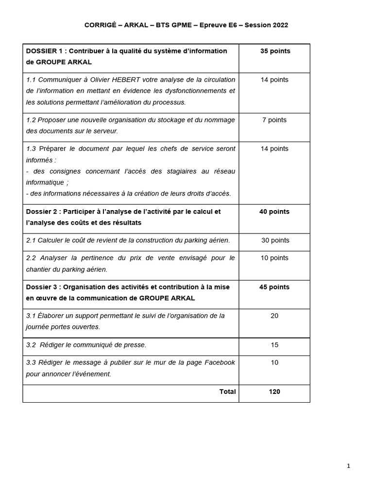 Corrigé E6 BTS GPME 2022 - Arkal | PDF | Informations | Business