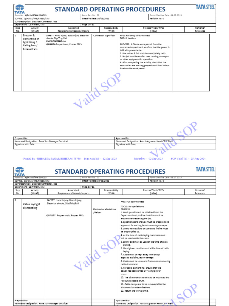 Electrical Contractor SOPs for Safety | PDF | Personal Protective ...