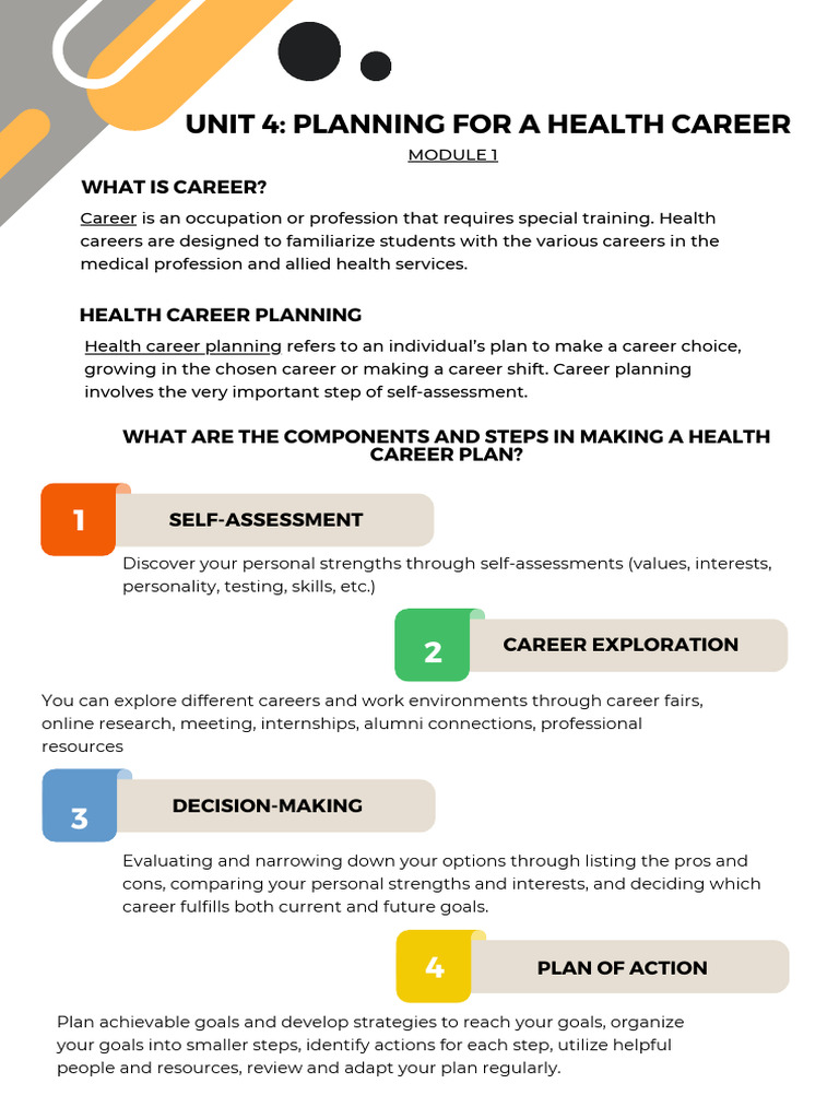 Health10 - Module 12 Health Career Pathways | PDF | Health Professional | Health Care