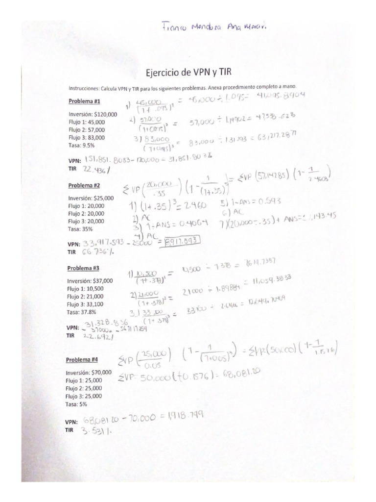 Ejercicio de VPN y TIR | PDF