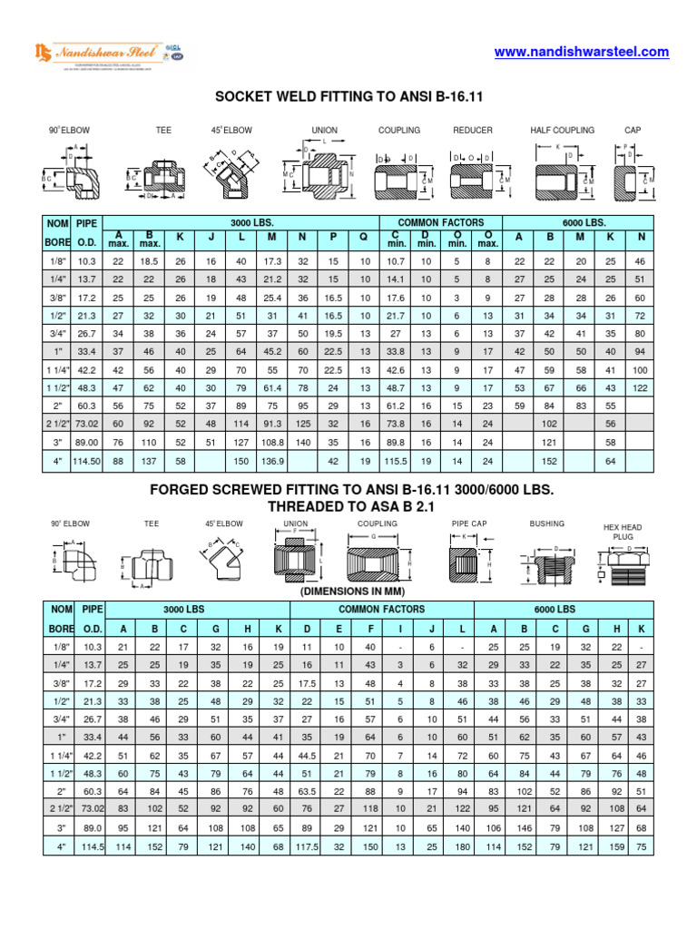 Socket Weld Fittings Forge | PDF | Pipe (Fluid Conveyance) | Building ...