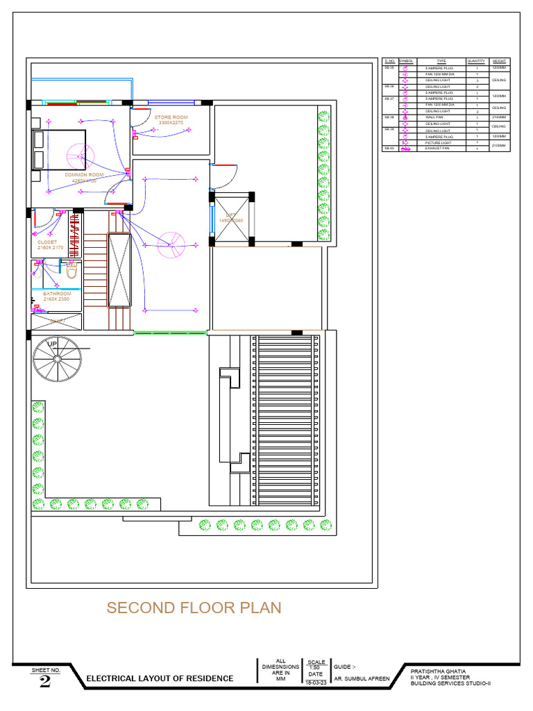 ELECTRICAL SECOND FLOOR | PDF