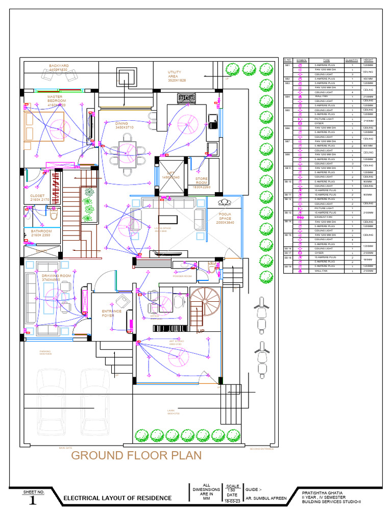 Electrical Ground Floor | Download Free PDF | Queensland Heritage Register | Buildings And ...
