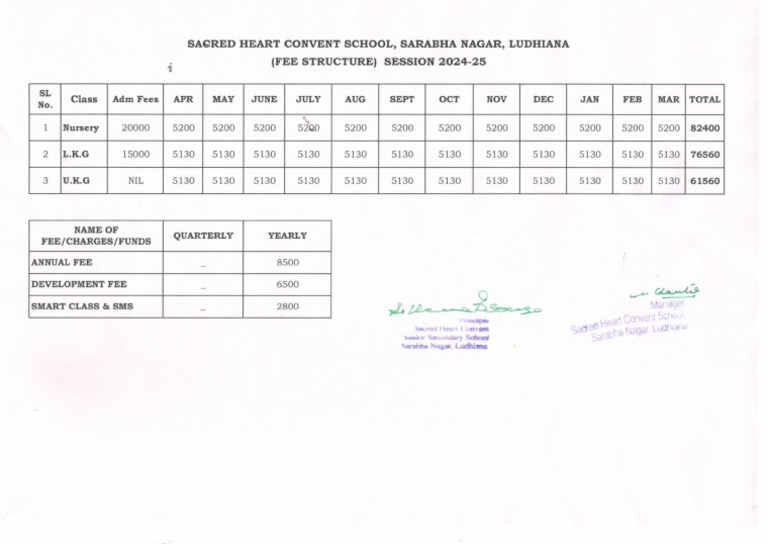 Fee Structure Nursery To Ukg 2024 25 | PDF