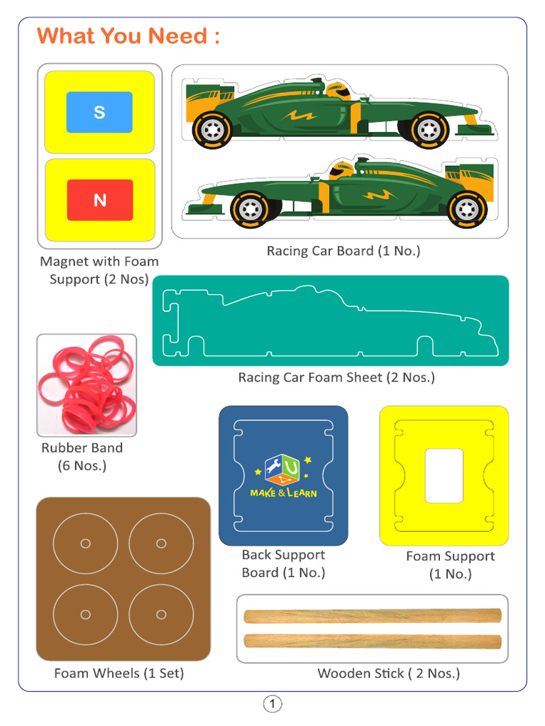 Repelling Car Manual | PDF