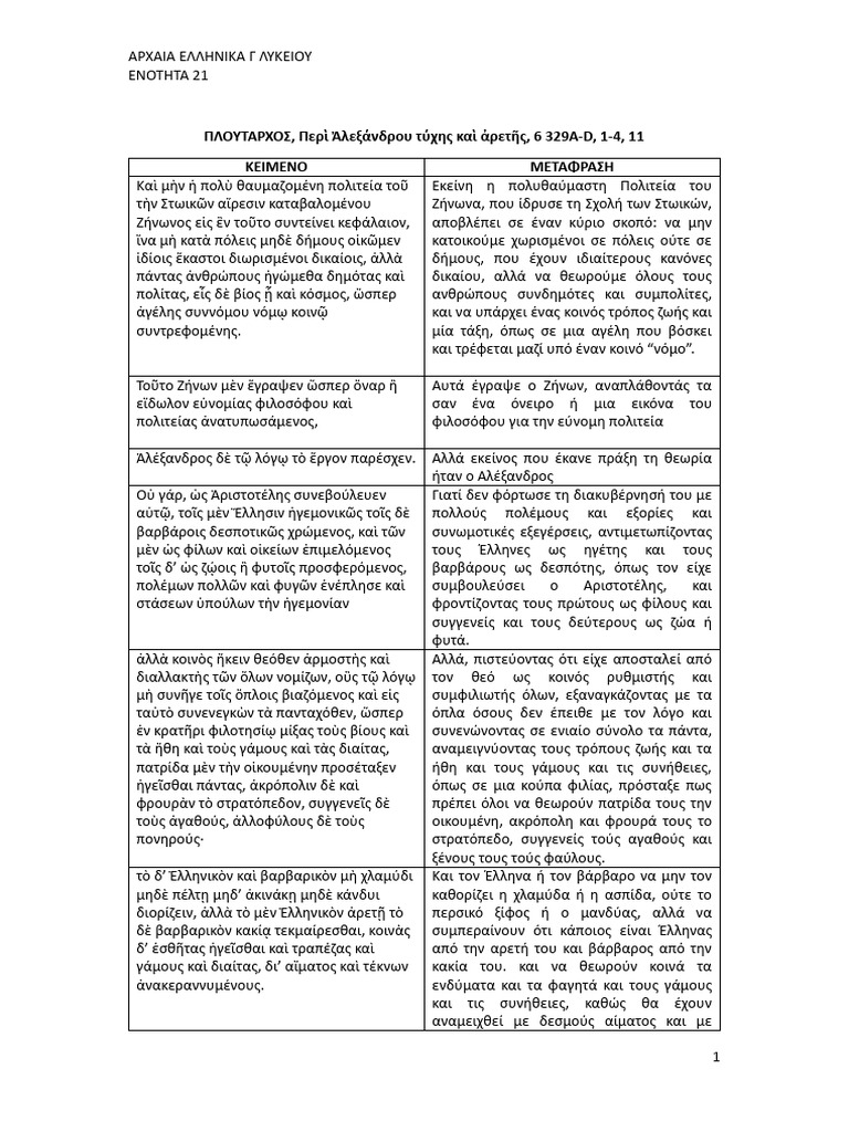 ενότητα 21 | PDF