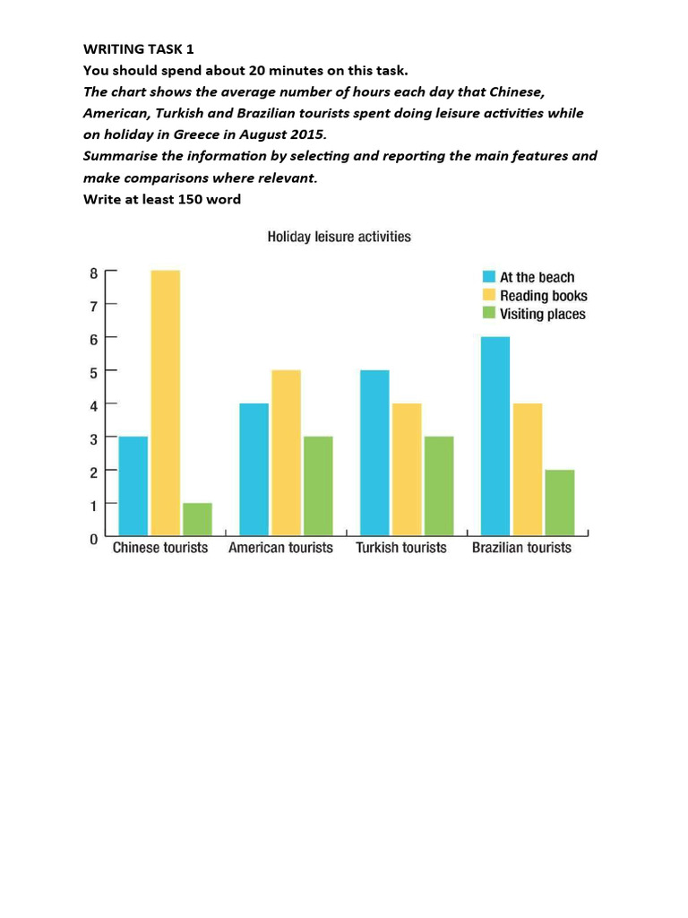 Writing Task 1 | PDF