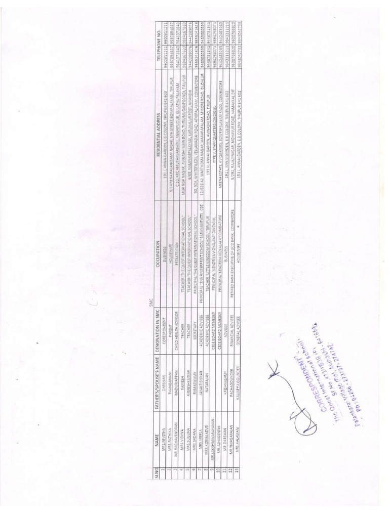 Form 14 | PDF
