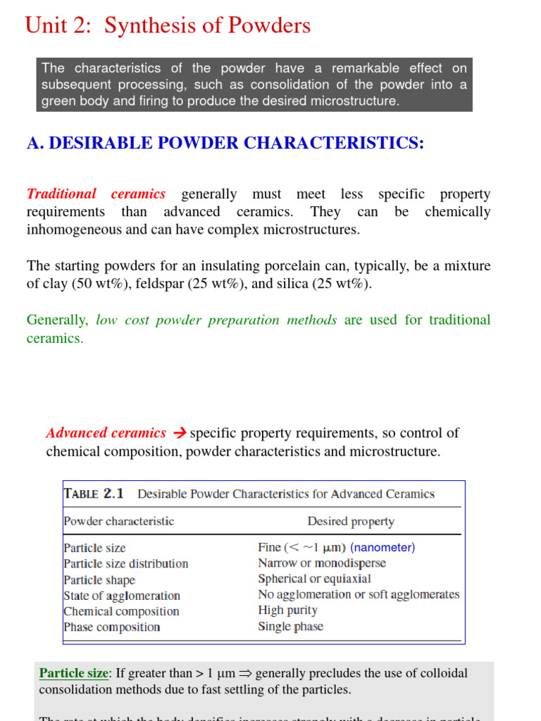 2 Synthesis of Powders | PDF | Mill (Grinding) | Ceramic Engineering