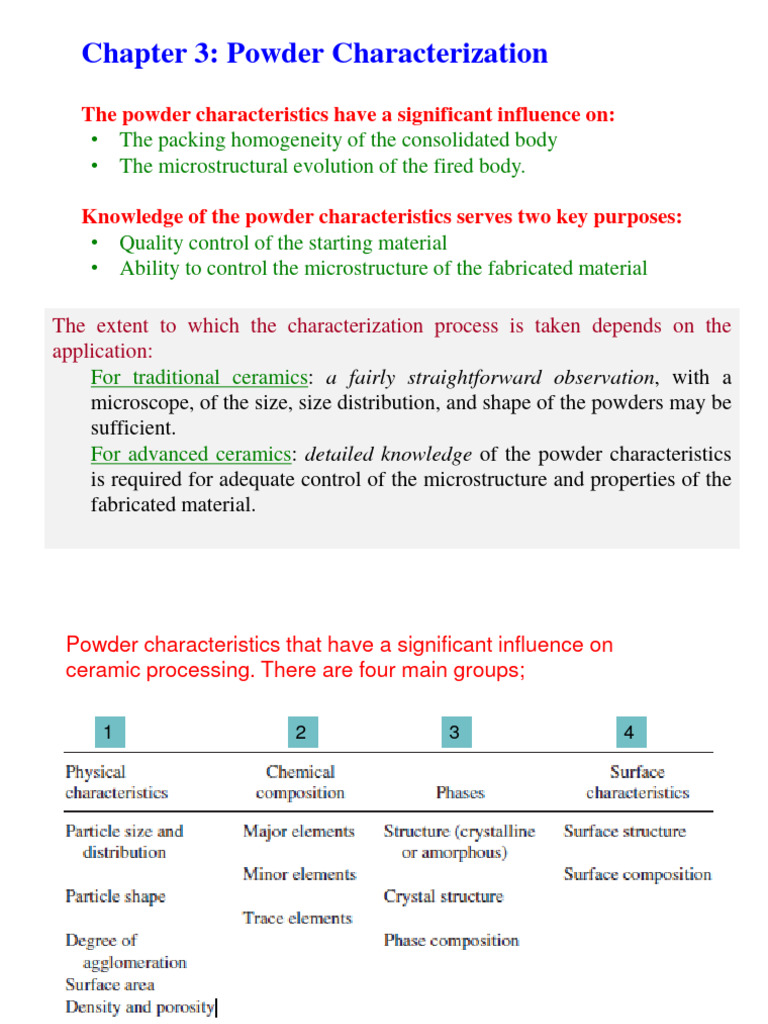 5 Powder Characterization 1 | PDF | Viscosity | Crystallite