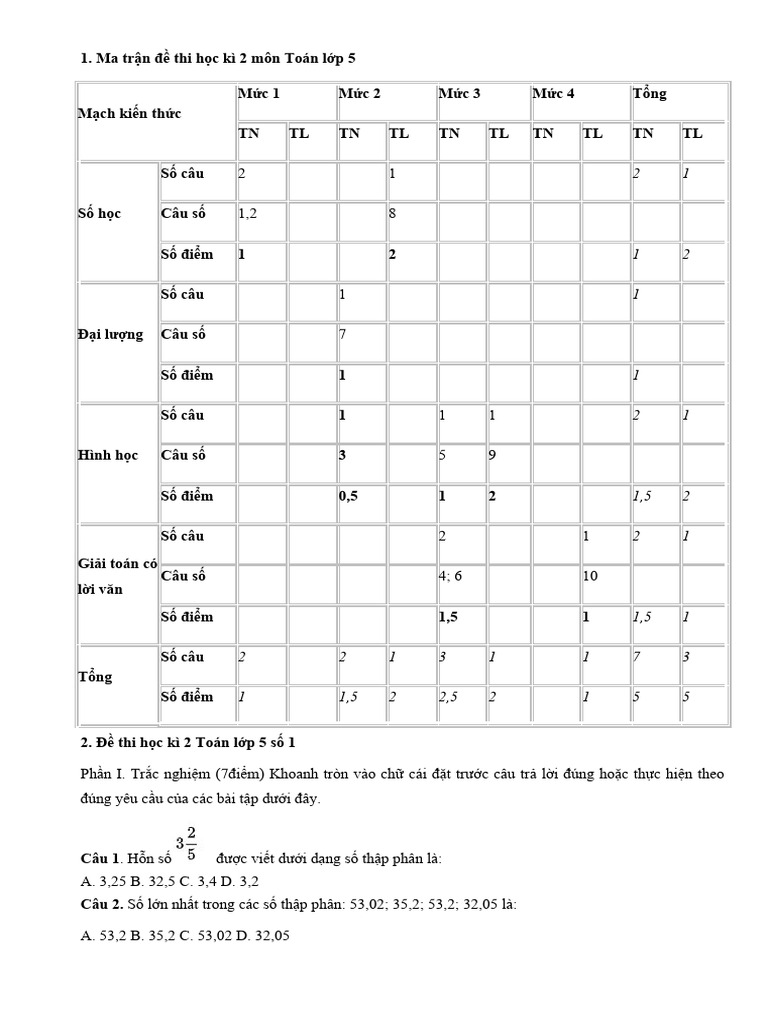 03 de Thi Hoc Ki 2 Lop 5 | PDF