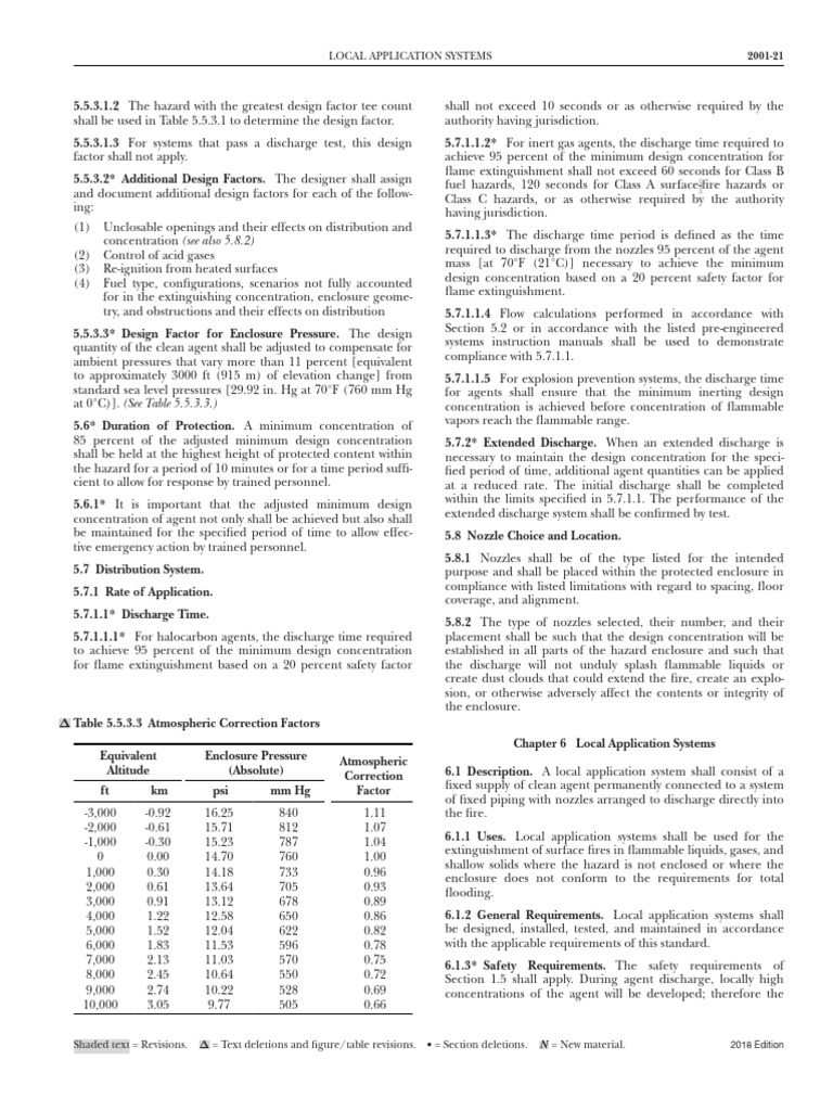 Extract NFPA-2001 (Local Application Systems) | PDF | Fires | Pressure