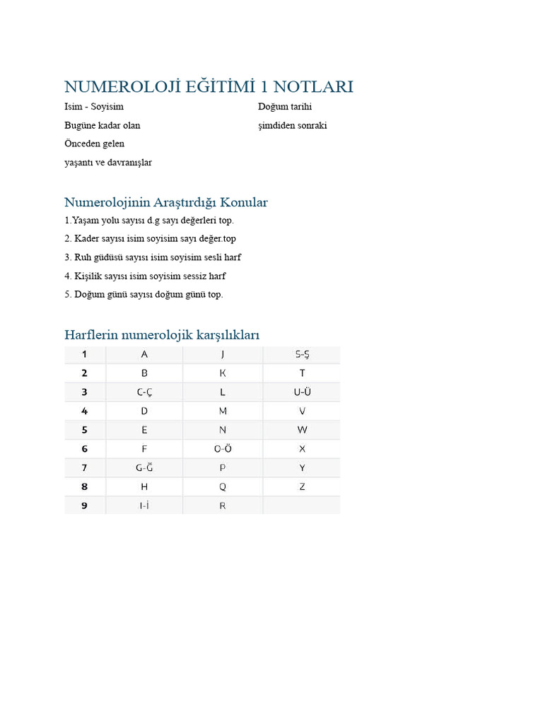Numeroloji 1 Ders Notu | PDF