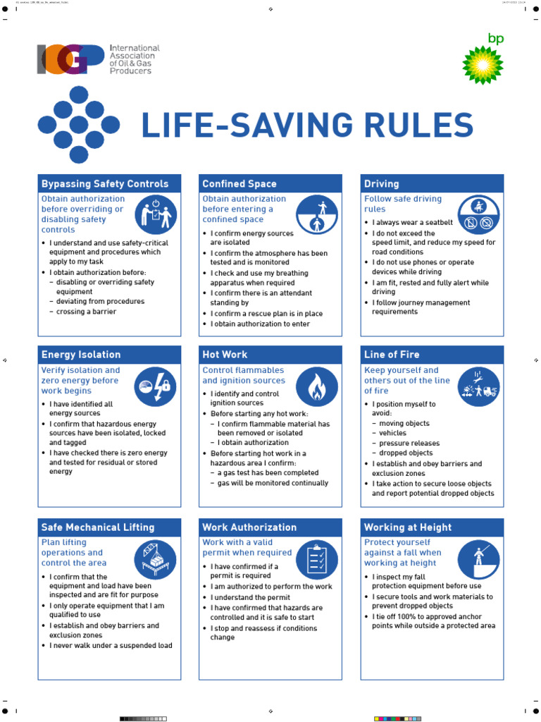 Bp-Life-Saving-Rules-Poster-Bahasa Indonesia | PDF | Safety ...